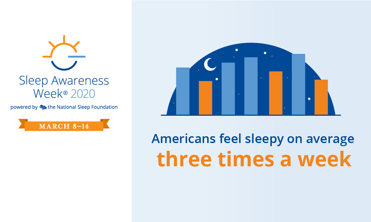 Sleep Awareness Week® | National Sleep Foundation