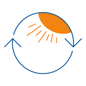 Sleep Awareness Week 2024 - National Sleep Foundation